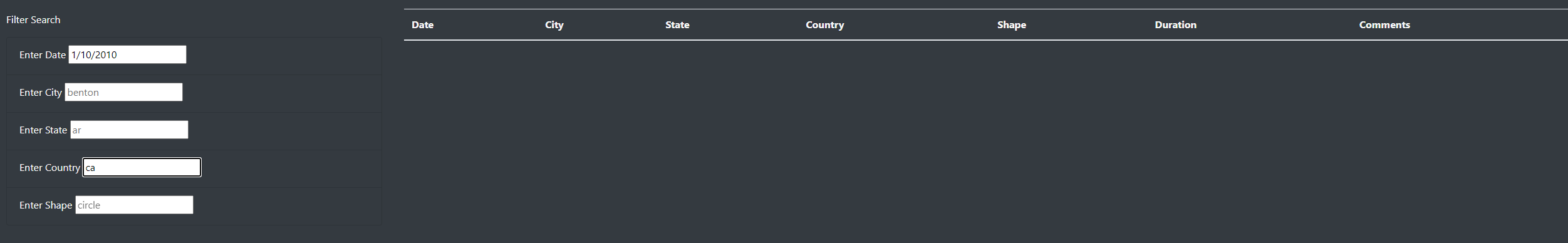 GitHub - AugieNY/UFOs_Javascript