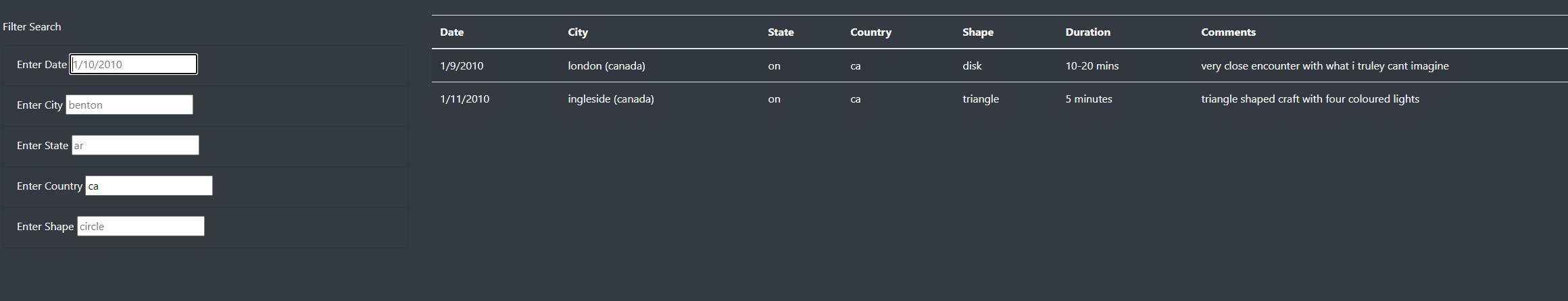 GitHub - AugieNY/UFOs_Javascript