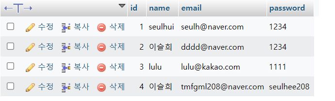 GitHub - leeseulhui/login: opensource (relate-php)