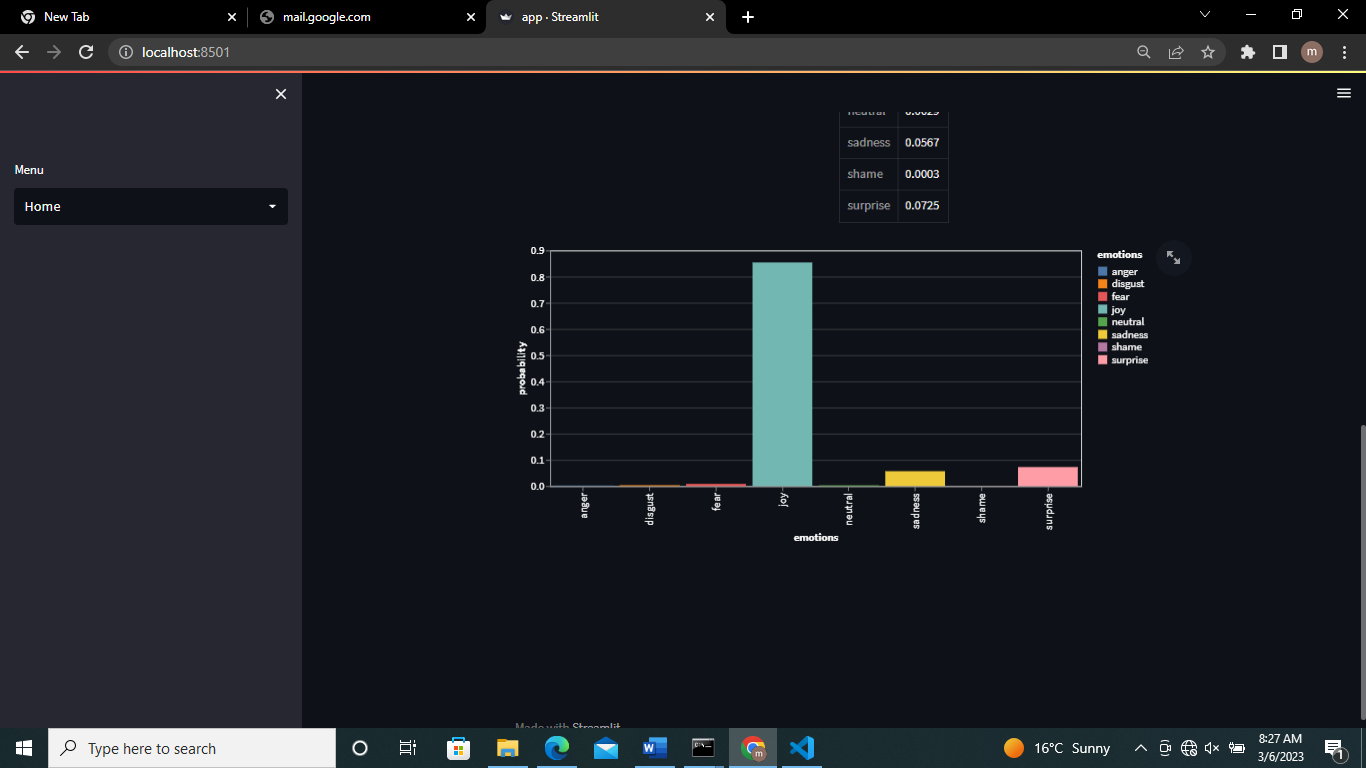 GitHub - mutinda-32/Sentiment-analysis