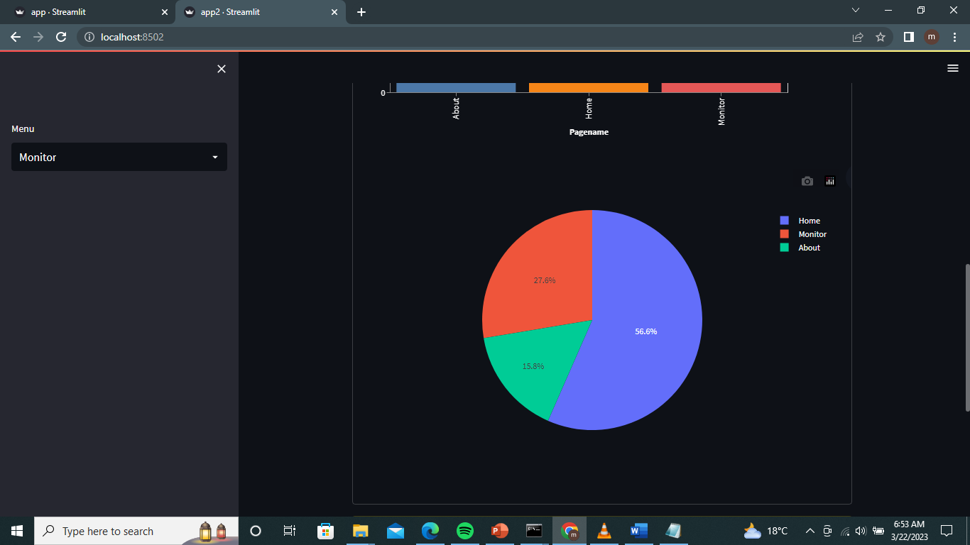 GitHub - mutinda-32/Sentiment-analysis
