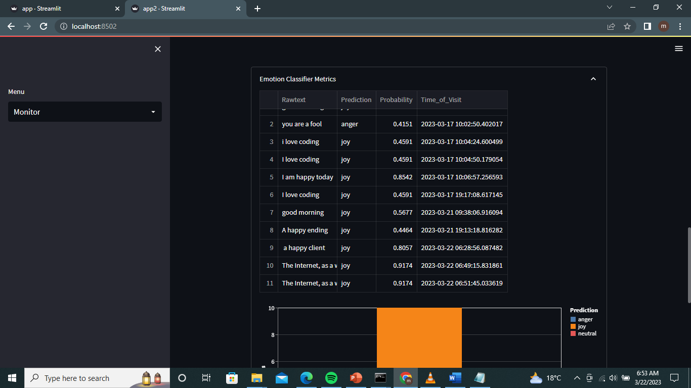 GitHub - mutinda-32/Sentiment-analysis