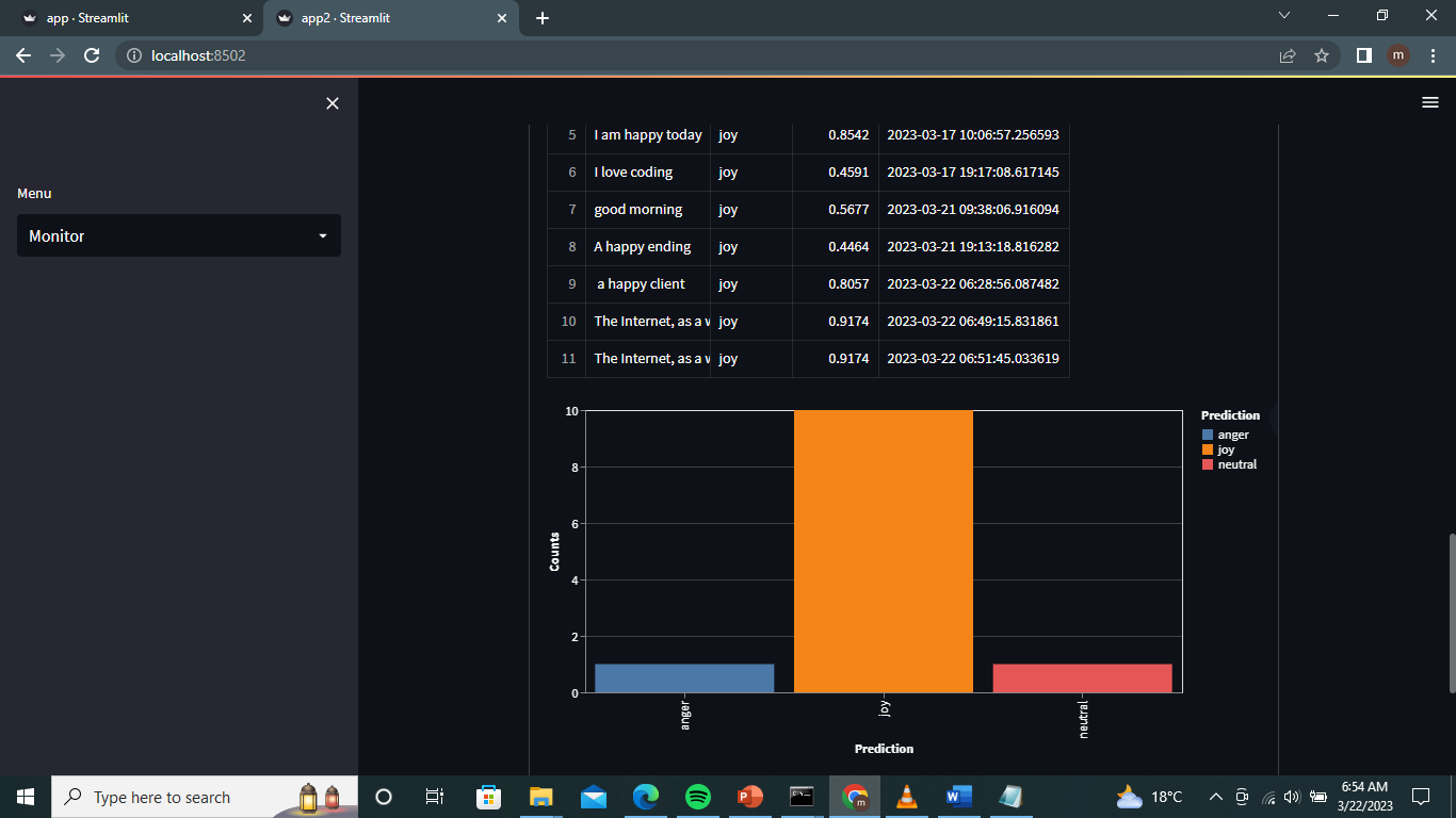 GitHub - mutinda-32/Sentiment-analysis