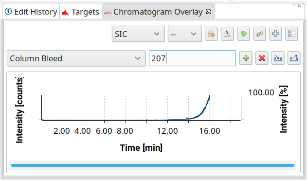 Cannot extract single ion chromatogram · Issue #112 · OpenChrom/openchrom · GitHub