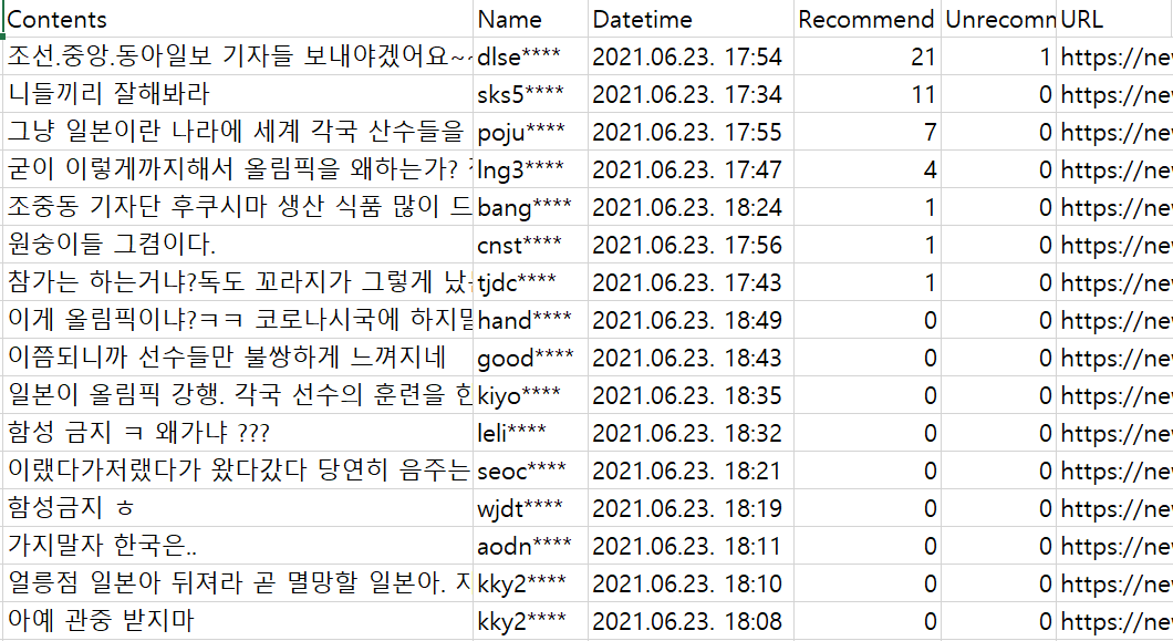 GitHub - sujin-park0607/ISF