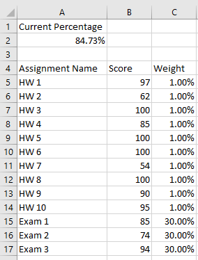 GitHub - dkholode/GradeCalcSpreadsheet: Create a Spreadsheet where you ...