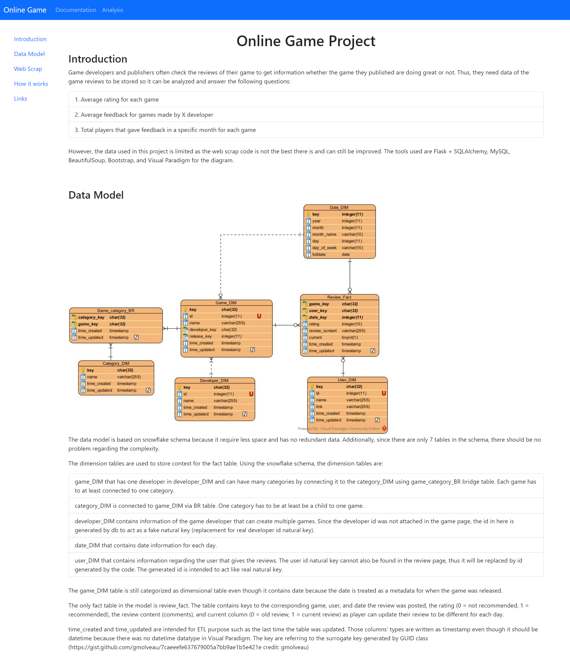 GitHub - Aeroban/online-game-pro: Personal project on scrapping game ...