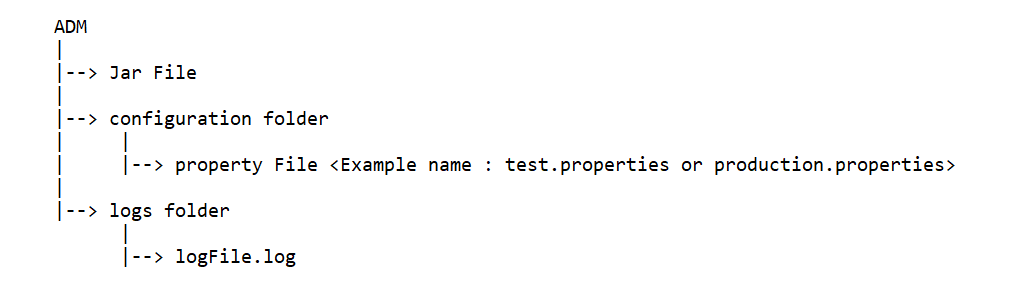 GitHub - stvnbrwn/AS400