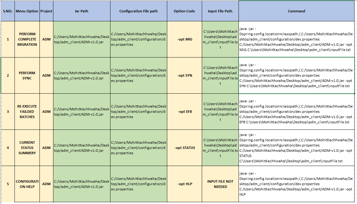 GitHub - stvnbrwn/AS400
