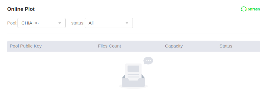 Online Plot - empty 48 hours · Issue #678 · h9-dev/chia-miner · GitHub