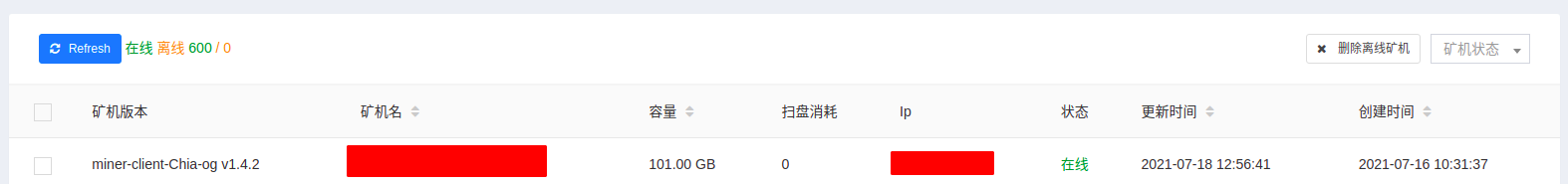 Online Plot - empty 48 hours · Issue #678 · h9-dev/chia-miner · GitHub