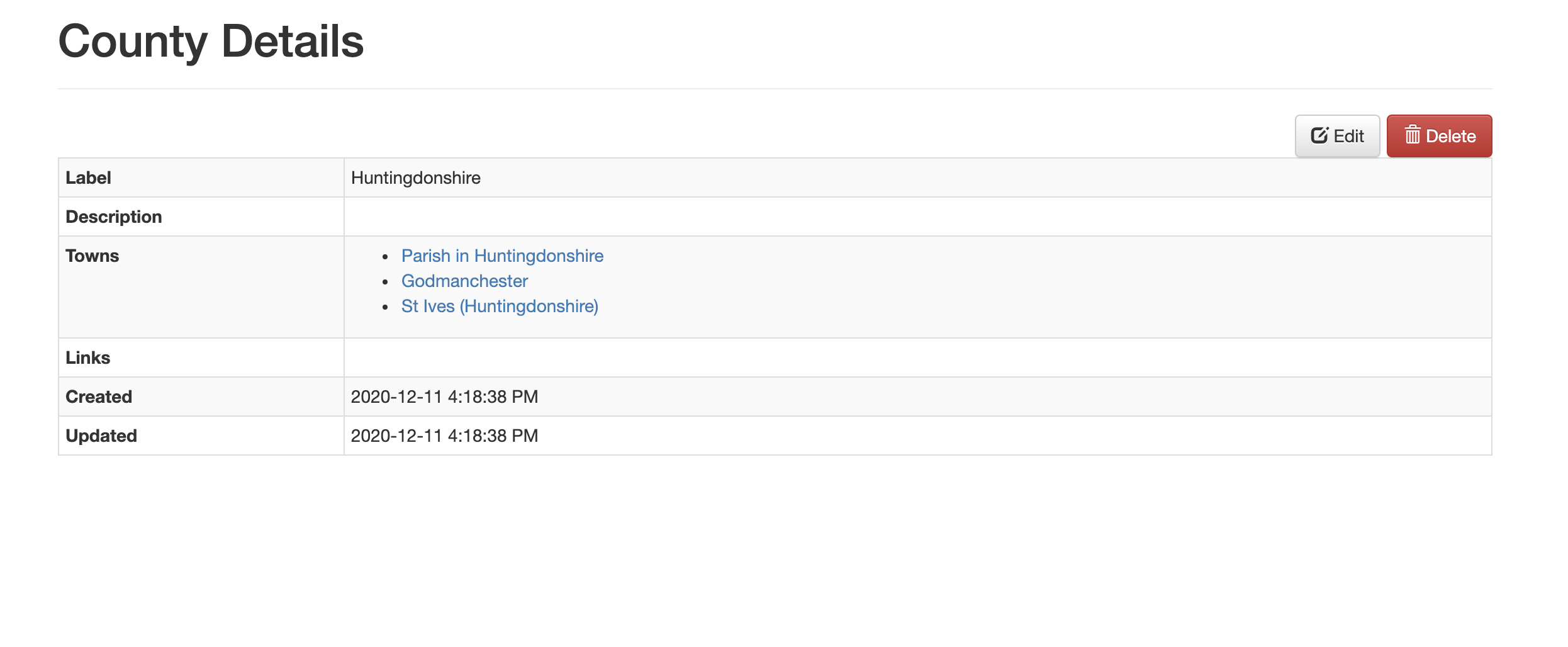 Parish's town field should be optional · Issue #15 · sfu-dhil/bep · GitHub