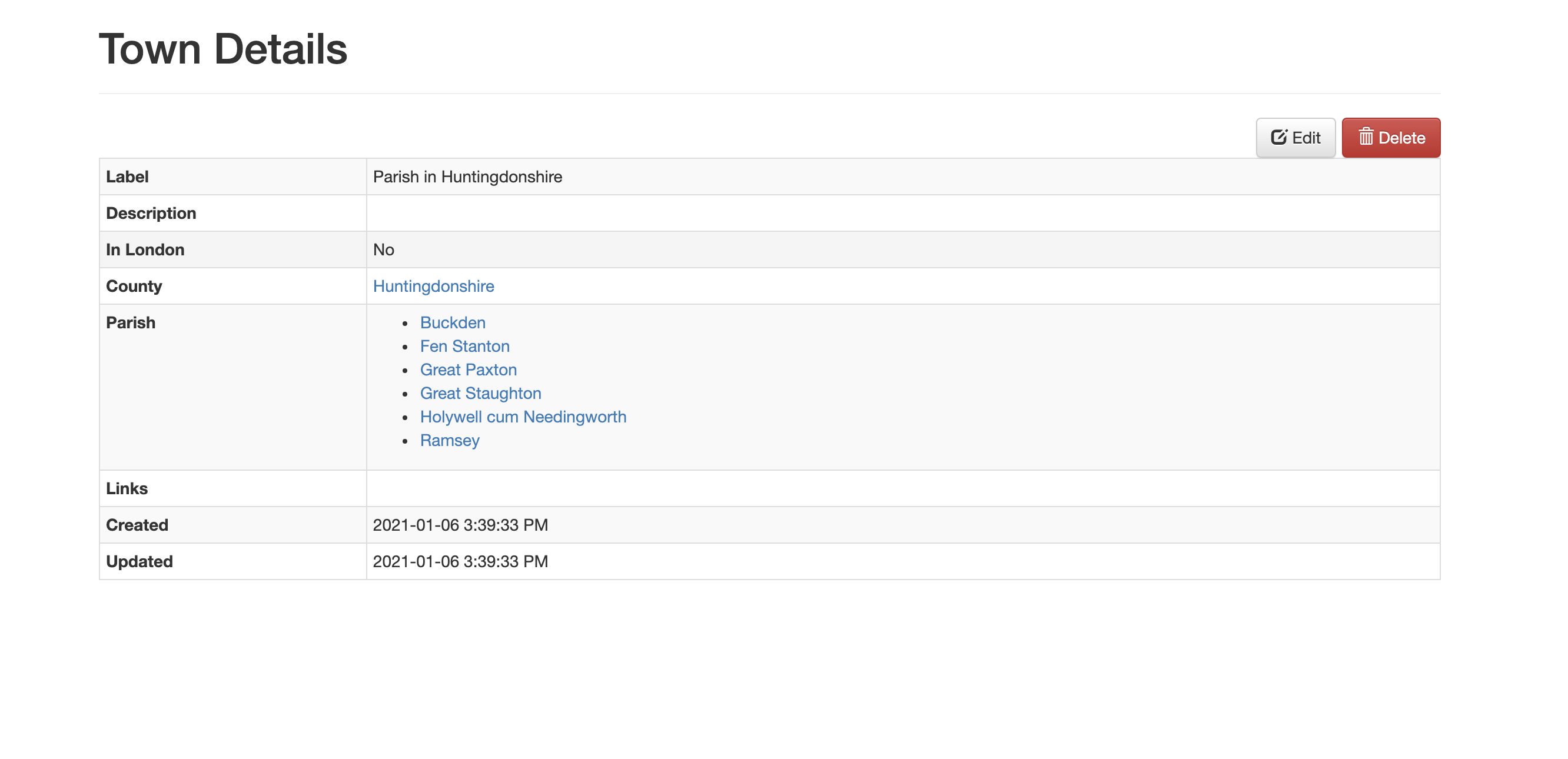 Parish's town field should be optional · Issue #15 · sfu-dhil/bep · GitHub