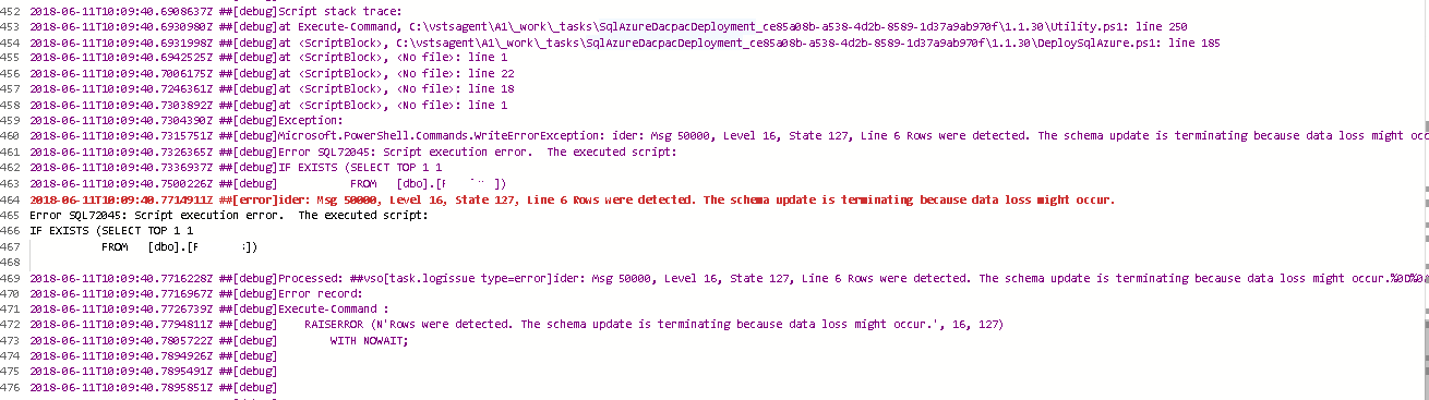 VSTS SqlAzureDacpacDeploymentV1 task does not respect the BlockOnPossibleDataLoss parameter in ...