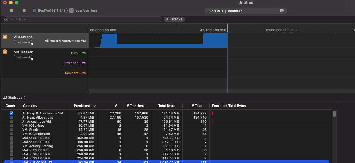 iOS Use FlutterPlatformView found that IOSurface didnot dealloc · Issue #96731 · flutter/flutter ...