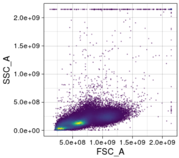 Weird FS00-A and SS02-A values in YETI analyzer · Issue #210 · RGLab ...