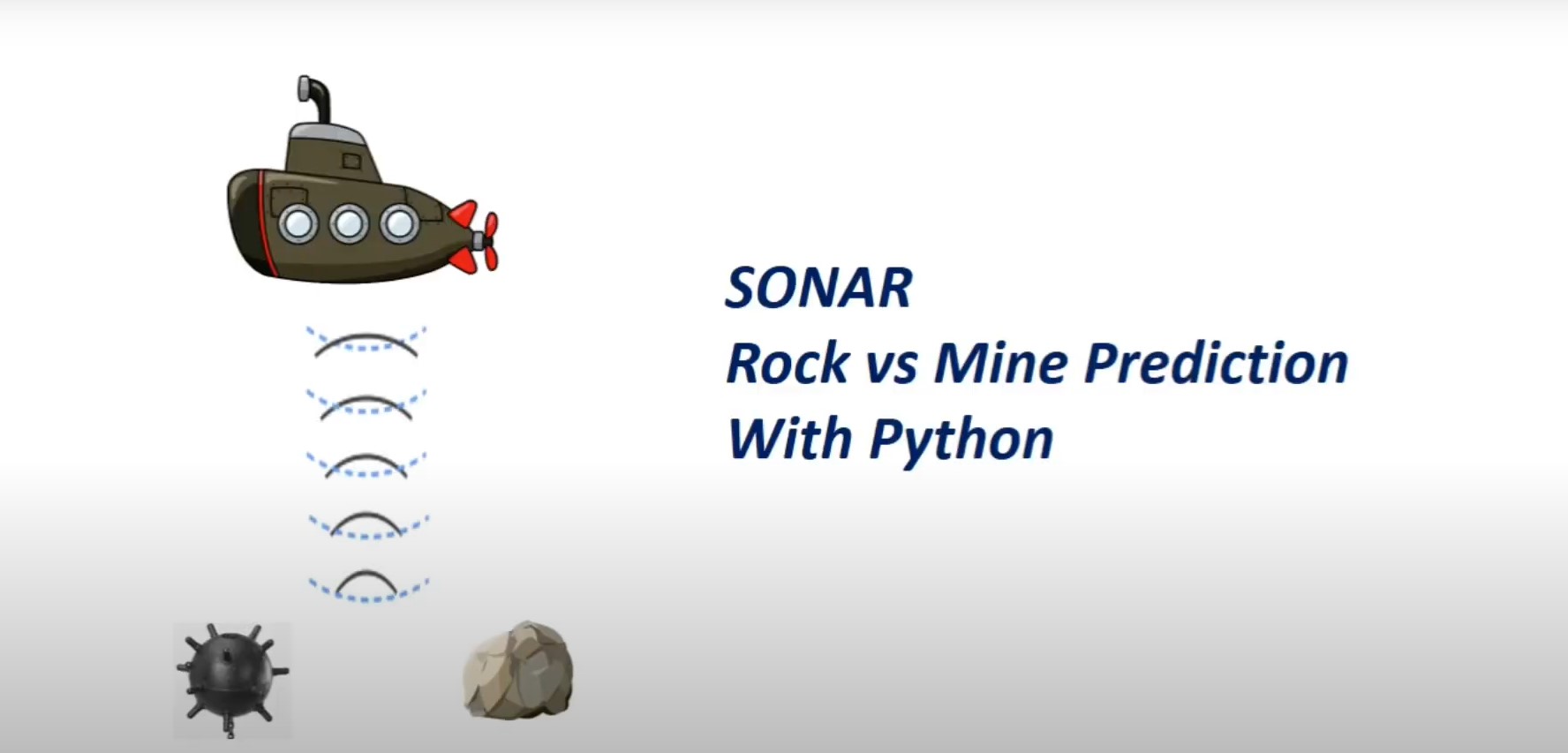 GitHub - mdnazrulislam-code/Nazrul-Portfolio: Data Analytics Portfolio