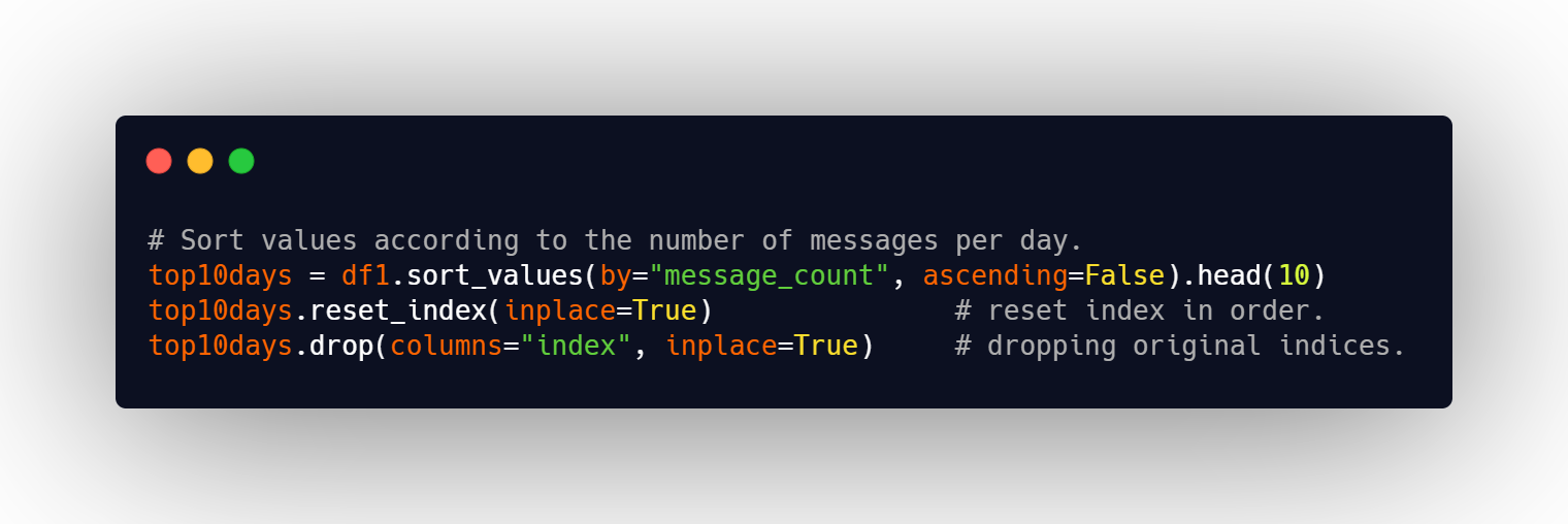 GitHub - shreyaxgarg/WhatsApp-Chat-Analyzer: A web app to analyze the ...