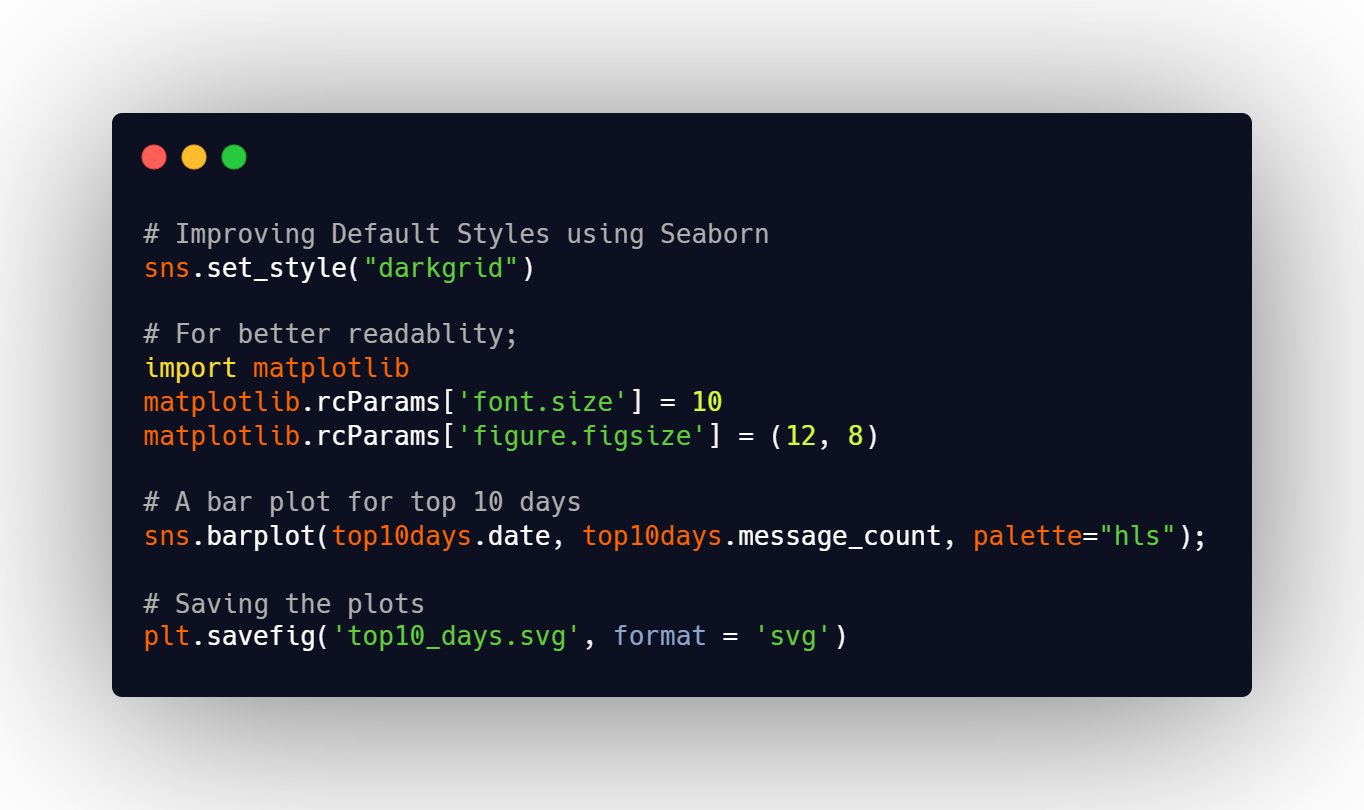 GitHub - shreyaxgarg/WhatsApp-Chat-Analyzer: A web app to analyze the ...