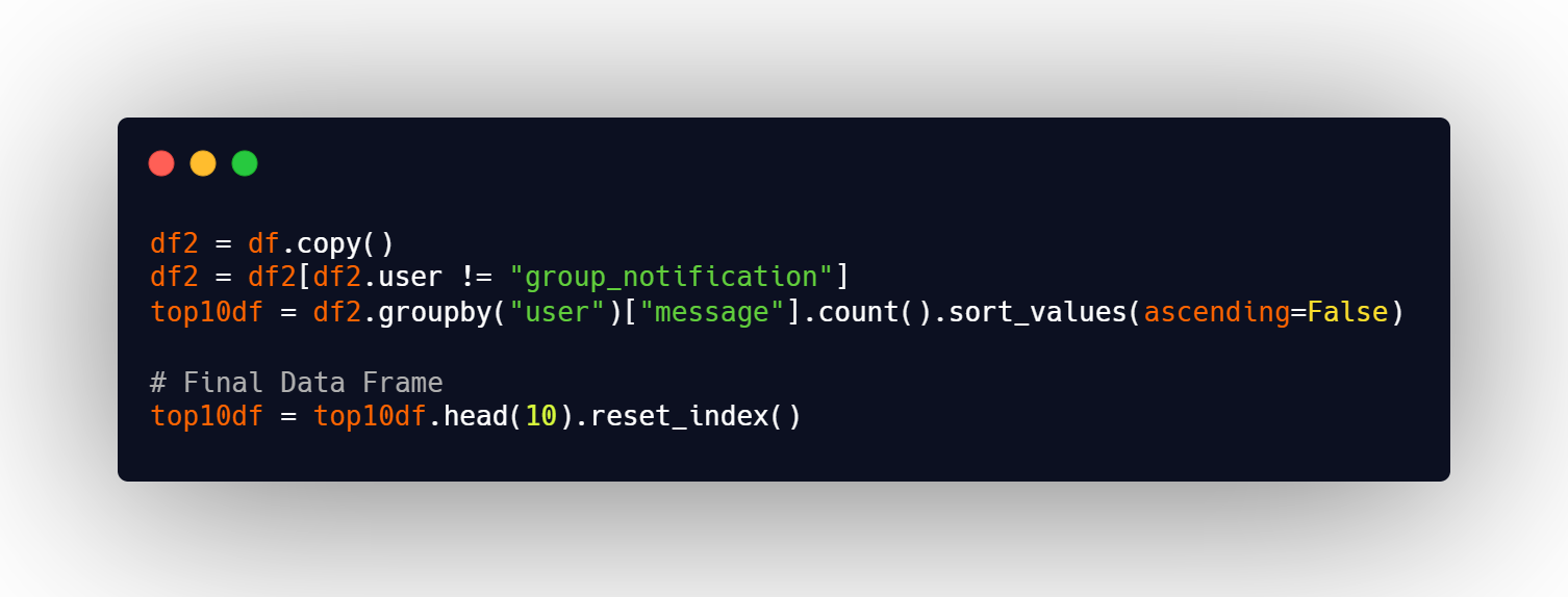 GitHub - shreyaxgarg/WhatsApp-Chat-Analyzer: A web app to analyze the ...