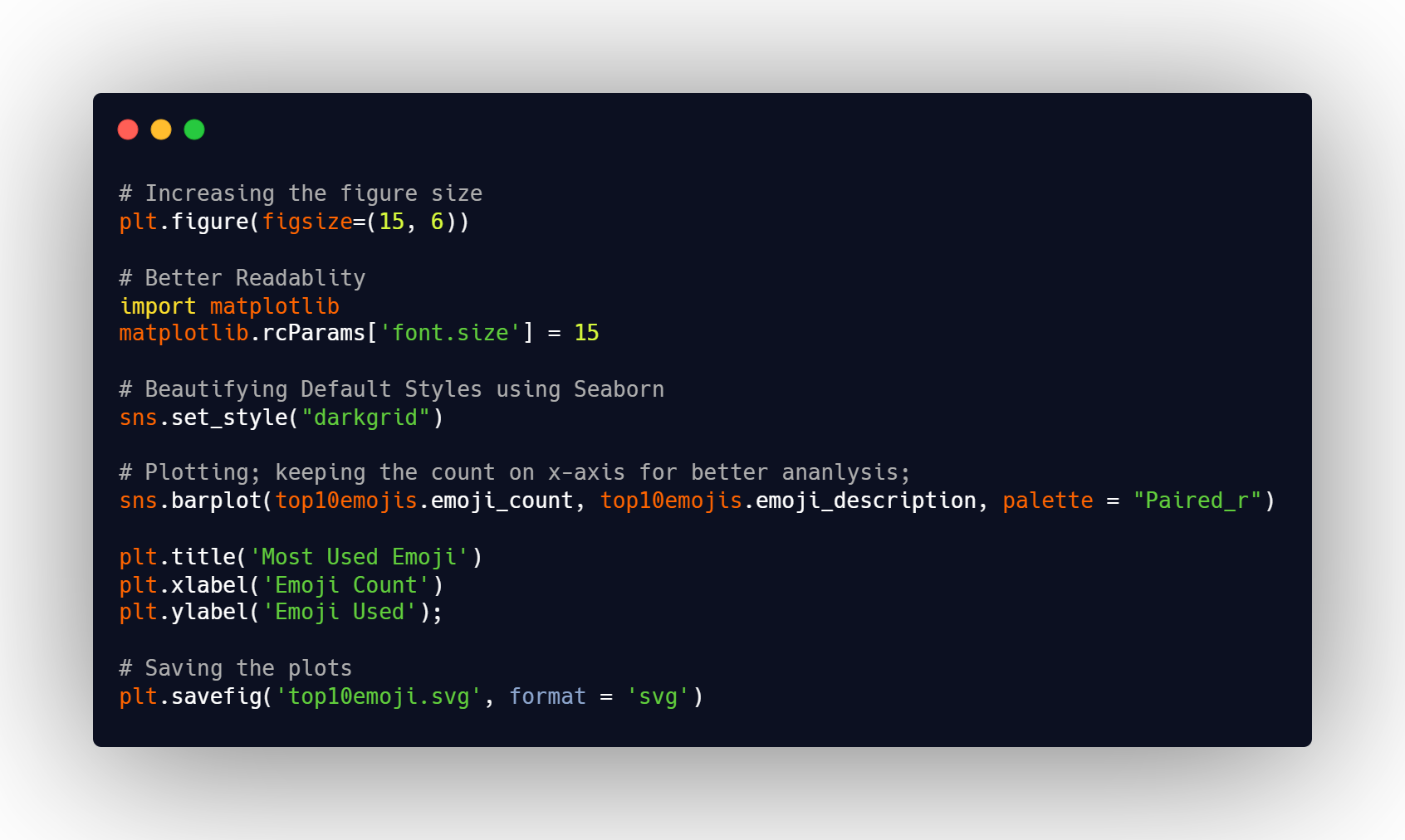 GitHub - shreyaxgarg/WhatsApp-Chat-Analyzer: A web app to analyze the ...