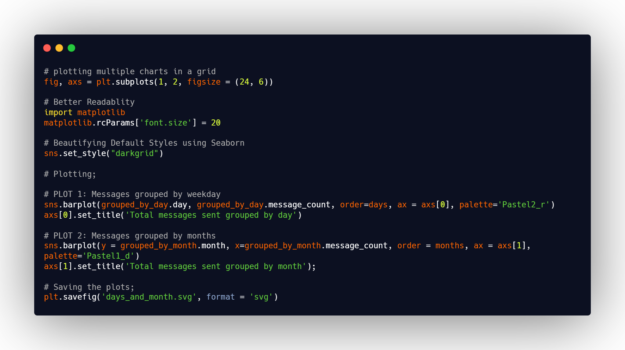 GitHub - shreyaxgarg/WhatsApp-Chat-Analyzer: A web app to analyze the ...