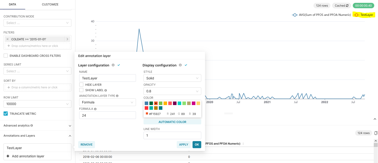 Line Chart annotations dont load on Time-Series Line Charts · Issue ...