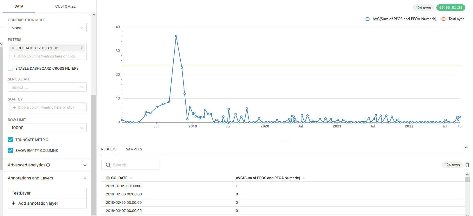 Line Chart annotations dont load on Time-Series Line Charts · Issue #21694 · apache/superset ...