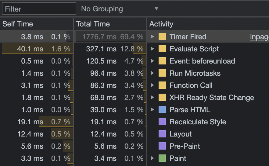 browser rendering in v5 is slower than v4 · Issue #39746 · ant-design/ant-design · GitHub