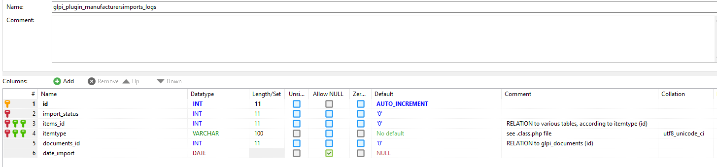 Submit BUTTON ISSUE · Issue #87 · InfotelGLPI/manufacturersimports · GitHub