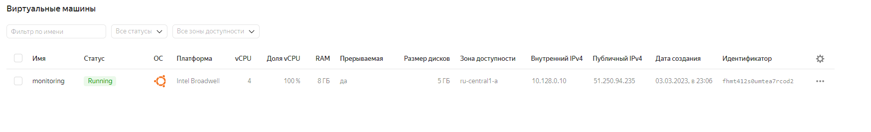 GitHub - Polyaninov/yandex_cloud