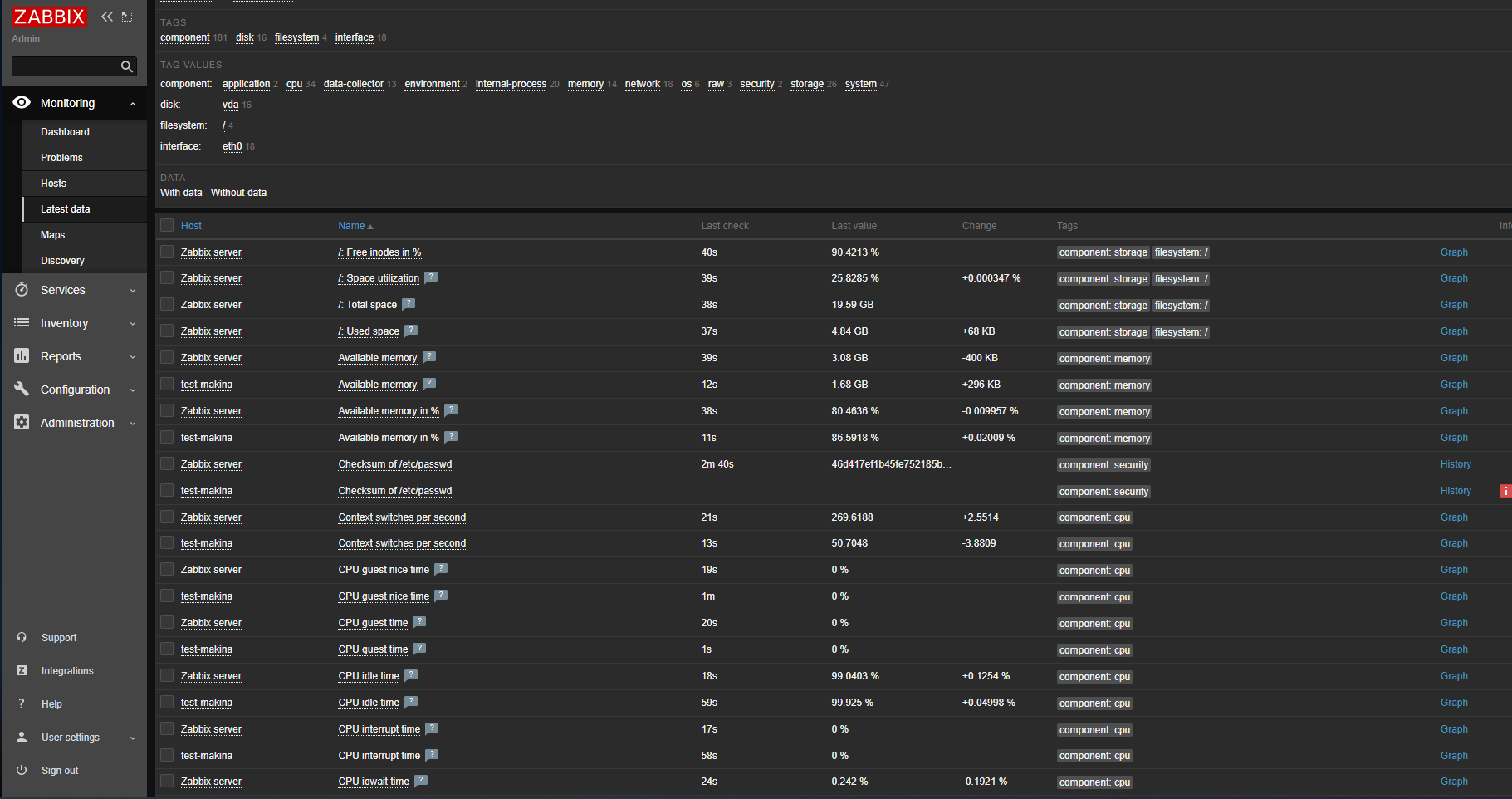 GitHub - Polyaninov/-Zabbix