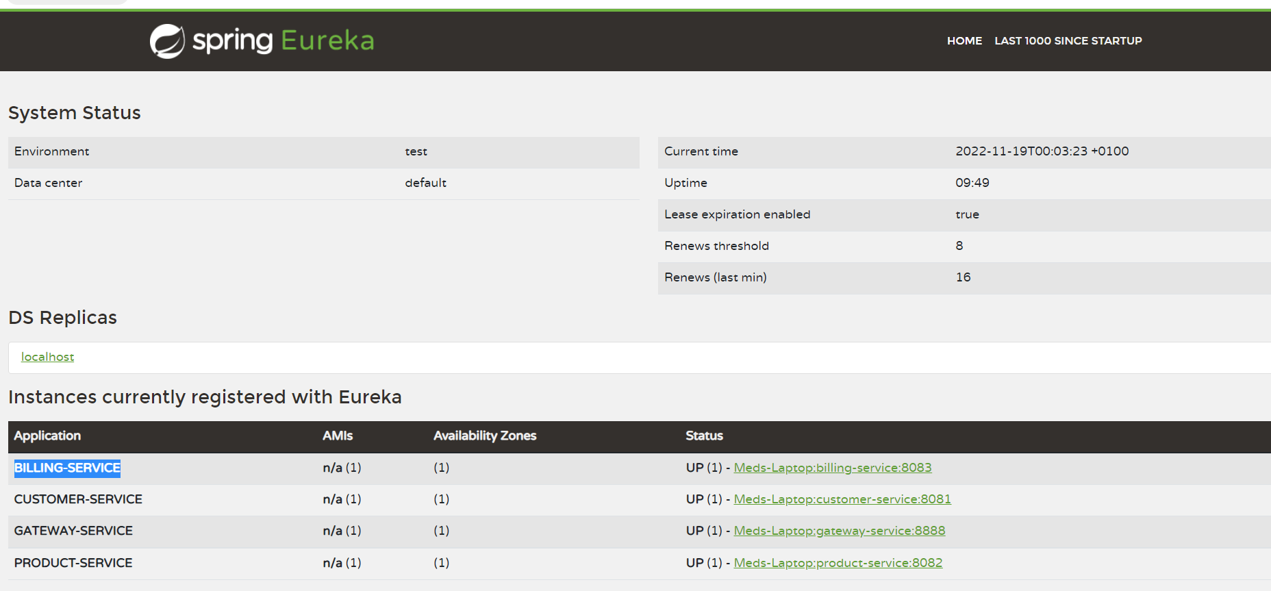 GitHub - MedKettane/spring-microservices-Angular