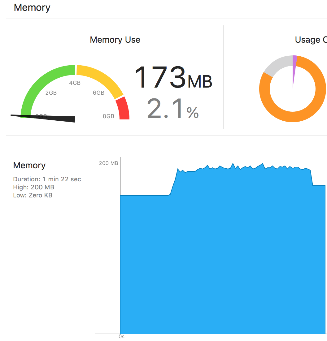 ScrollView memory leak · Issue #847 · ProgressNS/nativescript-ui-feedback · GitHub