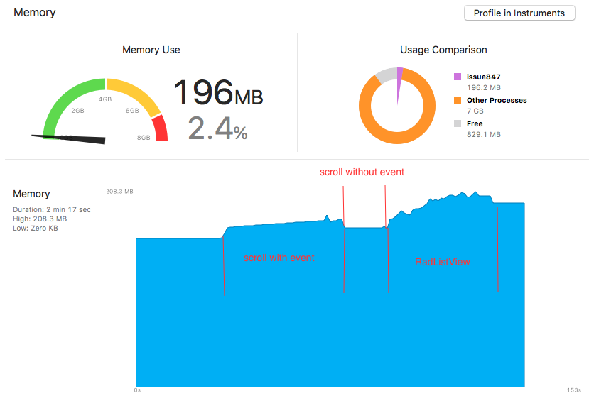 ScrollView memory leak · Issue #847 · ProgressNS/nativescript-ui-feedback · GitHub