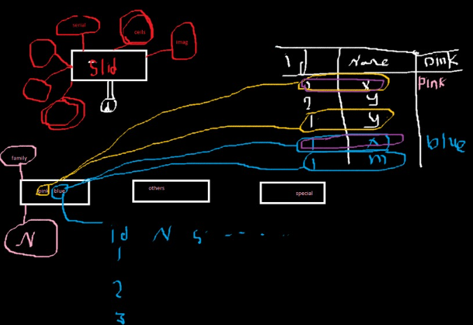 GitHub - hagar-abdelaliem/graduation_project