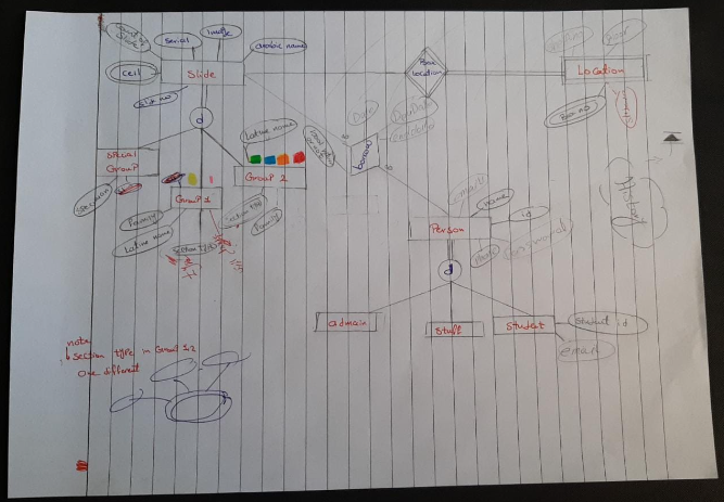GitHub - hagar-abdelaliem/graduation_project