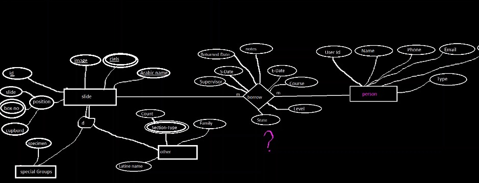 GitHub - hagar-abdelaliem/graduation_project