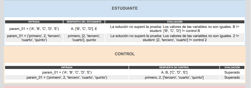 Respuesta del taller de tuplas del punto 3 · Issue #53 · codingupmyfuture/bootcamplinuxpython ...