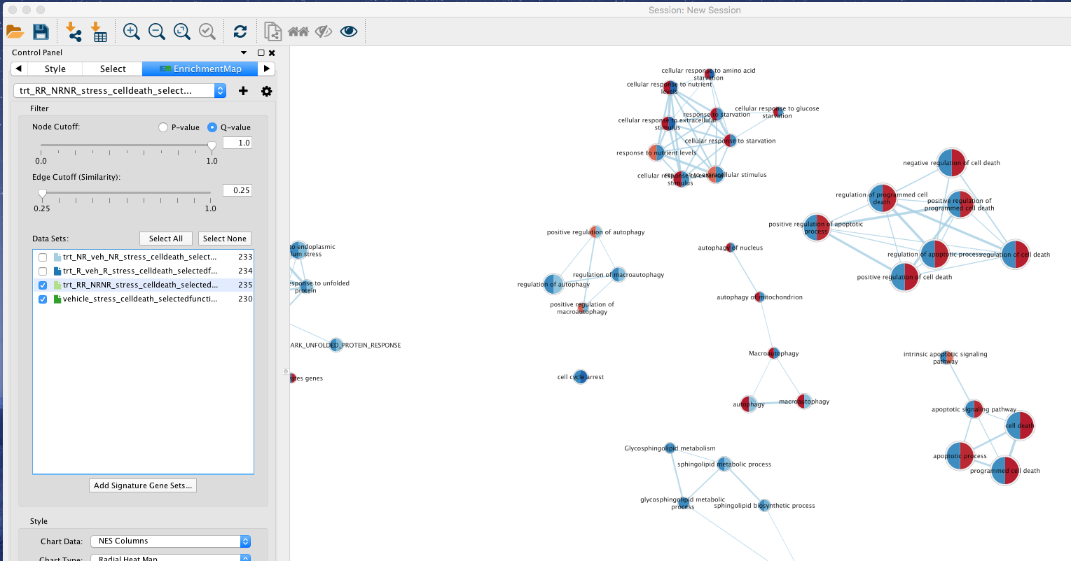 RC2 3.1 EM with 4 GSEA datasets --> Cytoscape is frozen · Issue #315 · BaderLab/EnrichmentMapApp ...