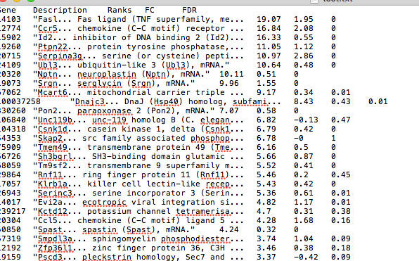 Heat Map Export as TXT: truncated description column after export · Issue #398 · BaderLab ...