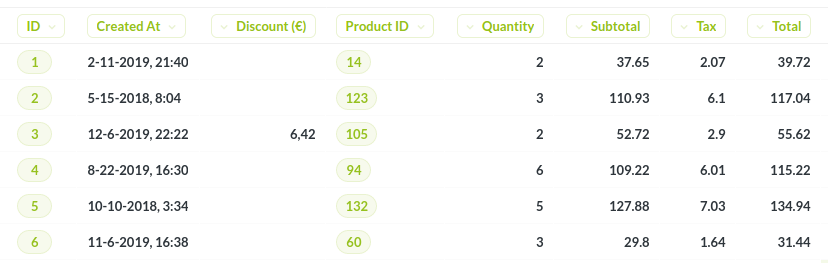 Changing the global formatting of dates and numbers does not propagate ...