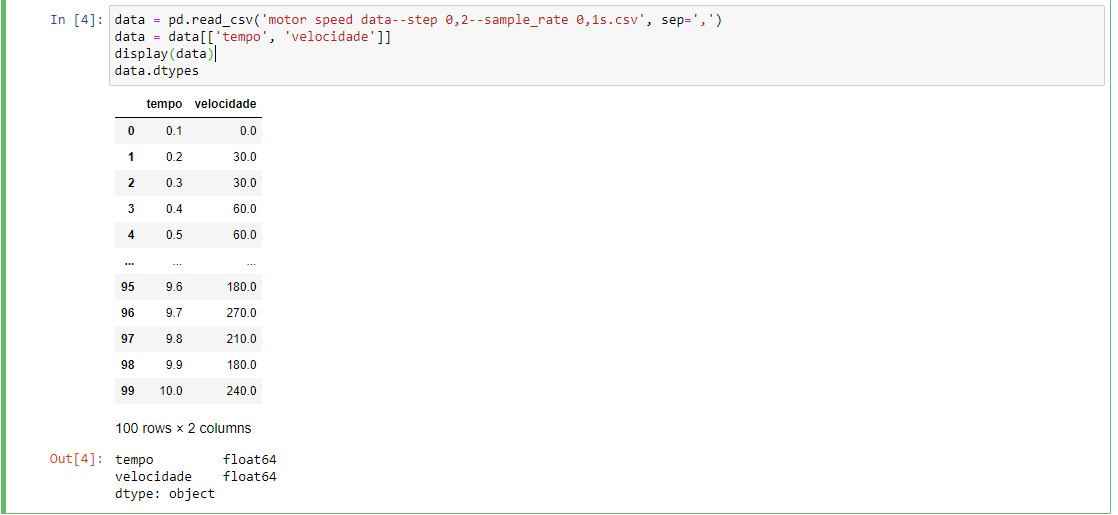GitHub - Nagi0/CV-carro-autonomo-controle