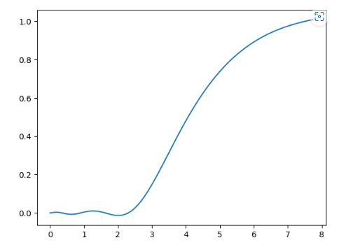 GitHub - Nagi0/CV-carro-autonomo-controle