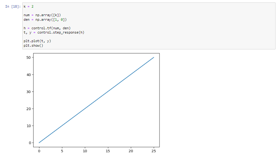 GitHub - Nagi0/CV-carro-autonomo-controle