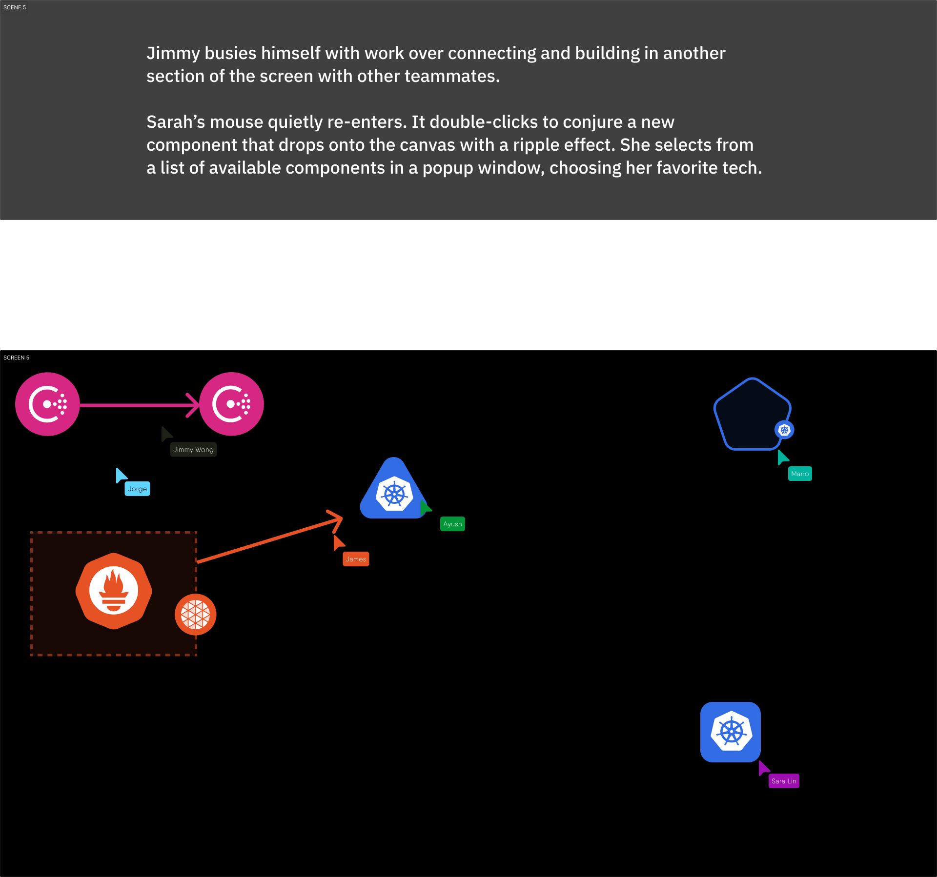 [Video Creation] Battle of the Mice (Adobe After Effects) · Issue #4514 · layer5io/layer5 · GitHub