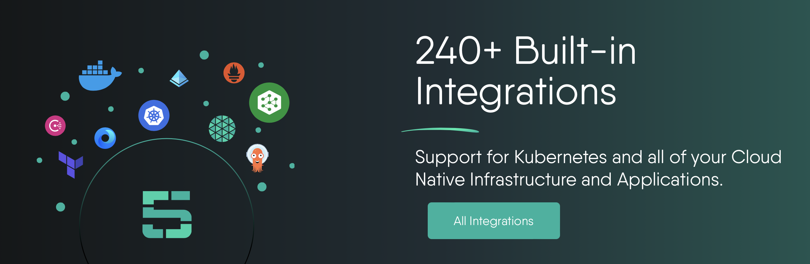 Add "All Integrations" button · Issue #5047 · layer5io/layer5 · GitHub