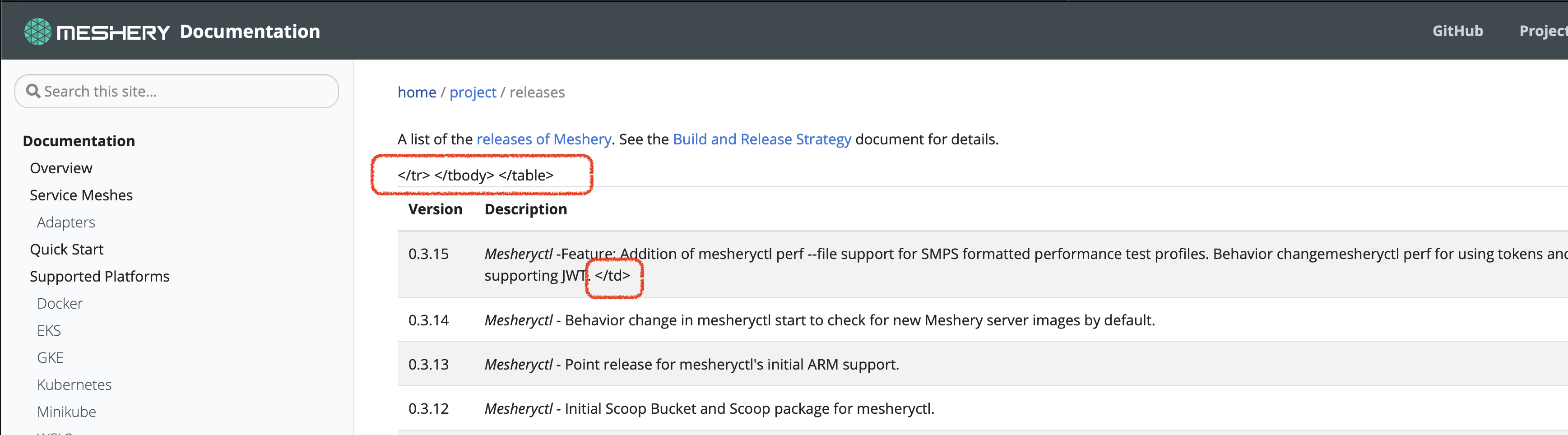 [Docs] Errant html tags in "releases" page · Issue #1019 · meshery/meshery · GitHub