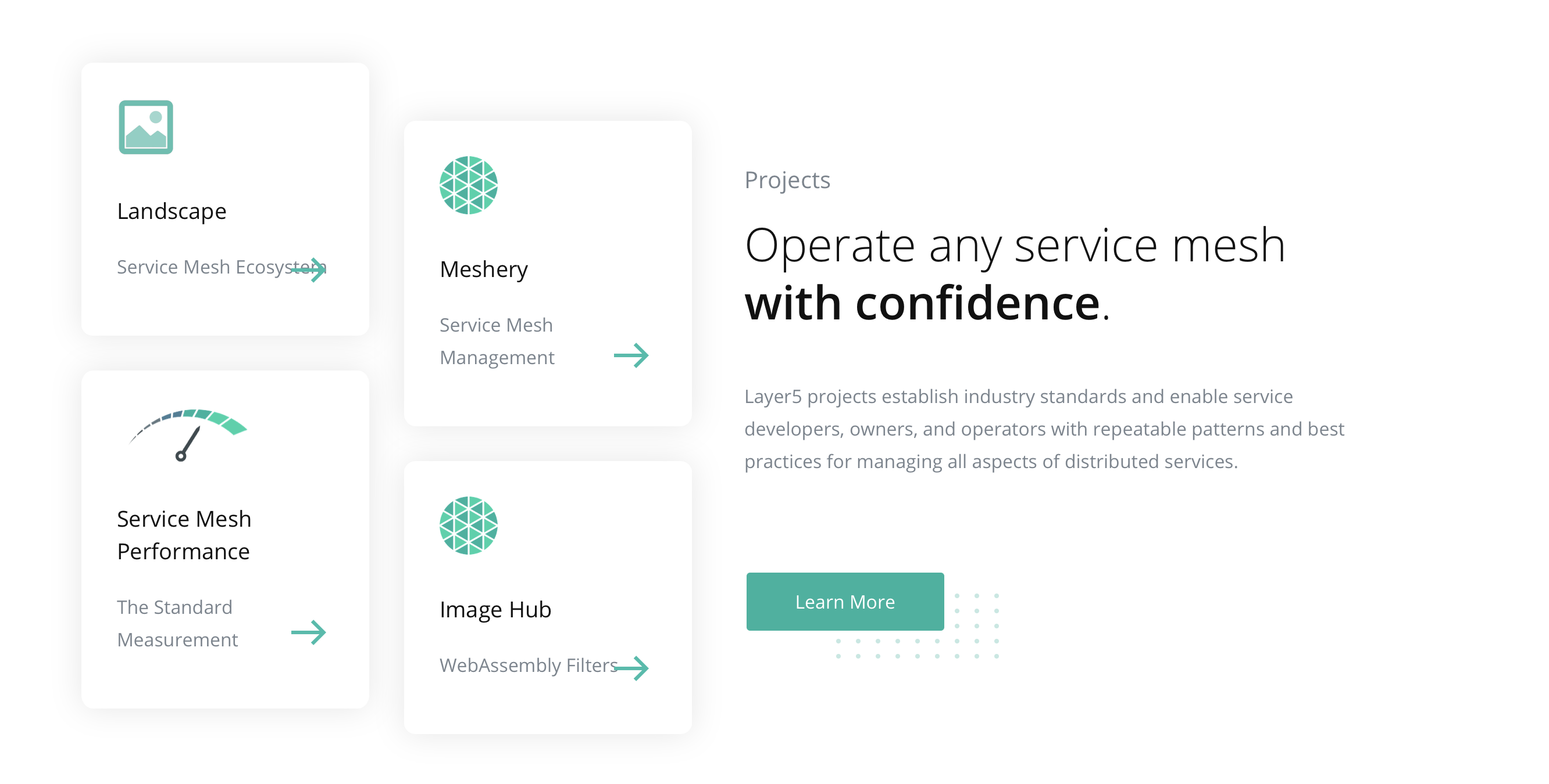 Incorrect Placement of icons in https://layer5ng.netlify.app/classic in Integration section ...