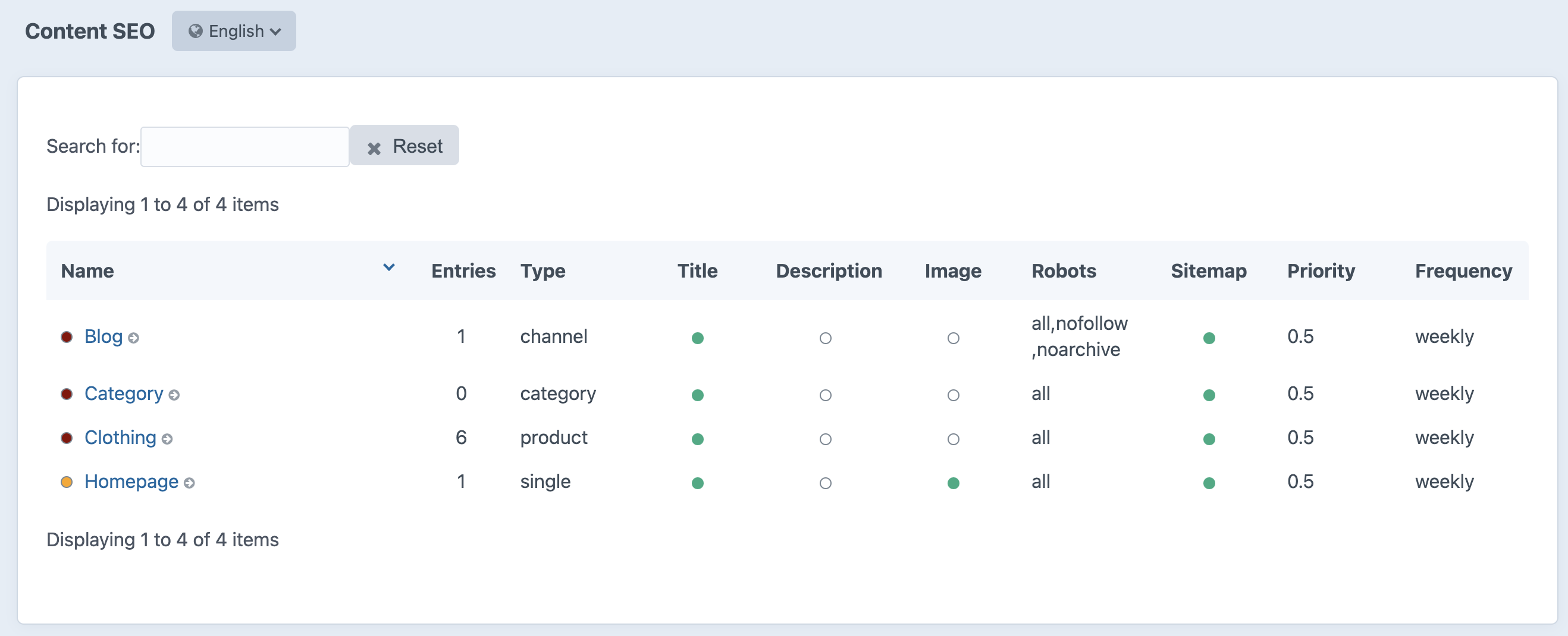 Add Sitemap Frequency and Priority to Content SEO overview or separate report · Issue #1294 ...